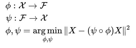 Encoder Decoder Architecture During The Training Phase To Define The Download Scientific