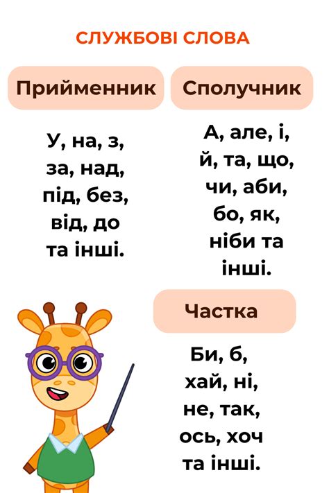 Службові слова — українська мова 3 клас Зрозуміло для дітей 🧠 ️ In 2025