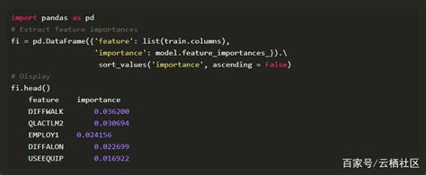Python随机抽号实战：用python实现随机森林 Csdn博客