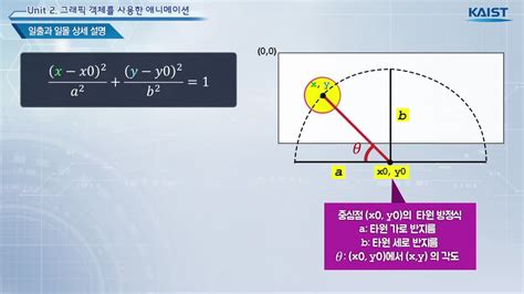 파이썬 Python 으로 배우는 프로그래밍 기초 CS101 그래픽 객체를 사용한 애니메이션 edwith
