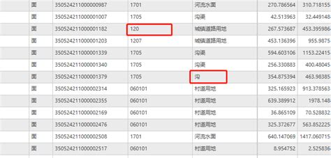【arcgis pro二次开发】 23 ：用地编码和用地名称的规范性检查 c arcgispro 定义查询 csdn博客