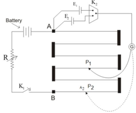 Potentiometer Working Principle Studiousguy