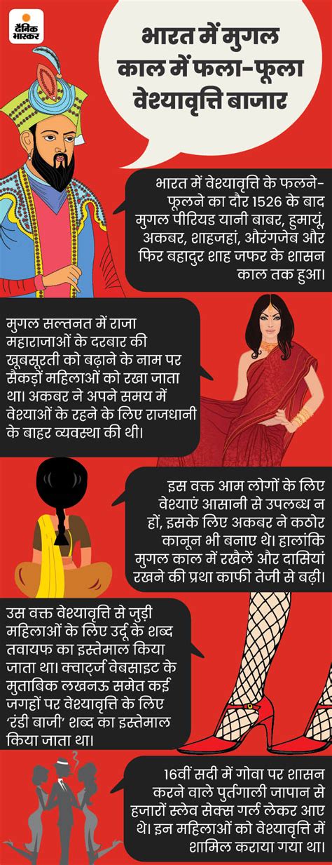 Mughal Vedic Period VS Sex Work Legal Complete History Of Prostitution In India मड मग