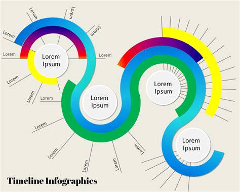 Powerpoint Timeline Infographic Templates Visual Contenting