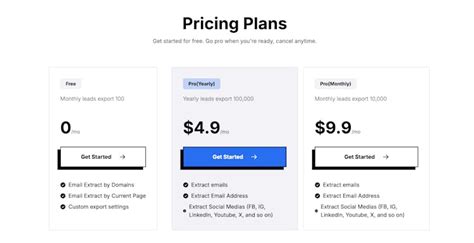 Email Ai Extractor Extract Emails From Websites Using Ai