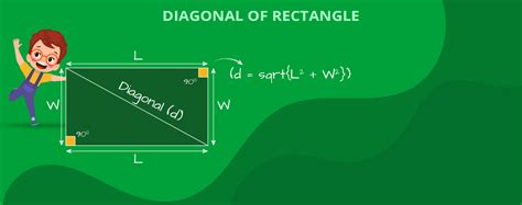 Rectangle Diagonal Calculator Easily Find The Diagonal Length Of A Rectangle
