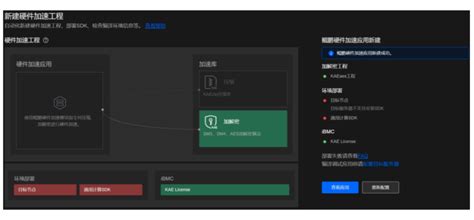 吧哒科技：基于鲲鹏devkit快速开发数据安全管理软件，破解性能瓶颈 鲲鹏社区