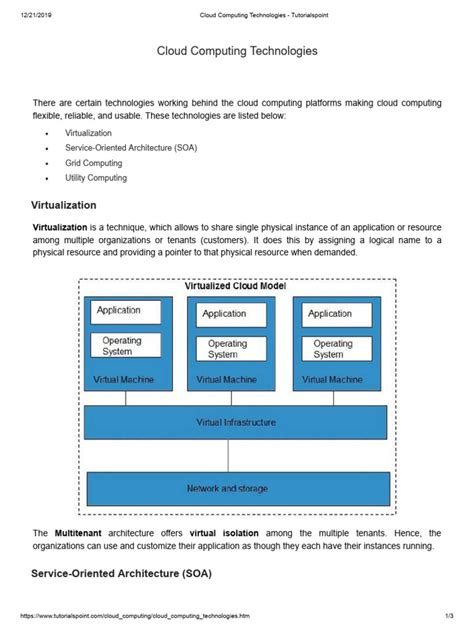Cloud Computing Technologies Tutorialspoint Pdf Cloud Computing