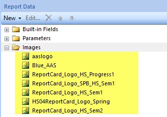 Reporting Services Ssrs Error Maximum Request Length Exceeded Stack