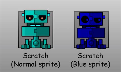 Drawingcontext Coloured Bitmaps Ravaloniaui