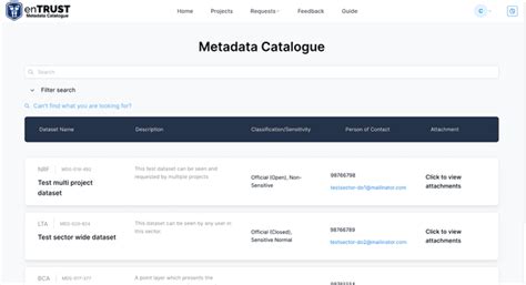 Entrust Share Anonymised Data Securely