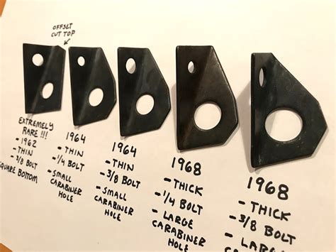 Leeper Bolts Karabin Climbing Museum