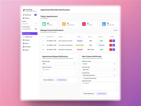 Send Reminders Dashboard Designs Themes Templates And Downloadable Graphic Elements On Dribbble