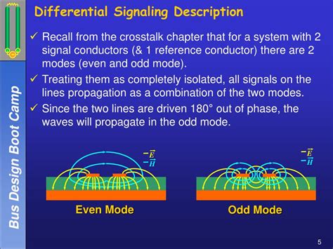 Ppt Chapter 8 Differential Signaling Powerpoint Presentation Free