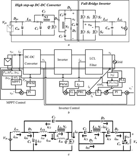 Proposed Inverter Structure A Topology Of The Single Phase Lcl Type