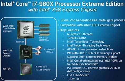 Intel Core I7 980X Six Core Processor Extreme Edition Review Legit ReviewsSix Core Processors