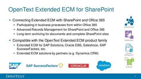 Extended Ecm For Microsoft Sharepoint