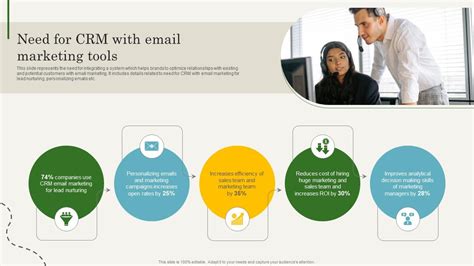 Q Need For CRM With Email Marketing Tools CRM Marketing Guide To Enhance MKT SS PPT PowerPoint