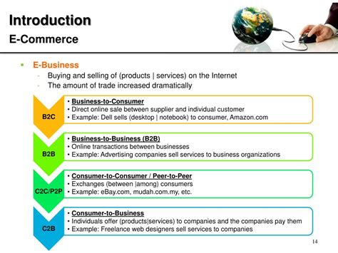 ppt csc318 dynamic web application development powerpoint