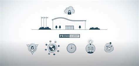 How Do I Install The Priva Compass Priva Help Center