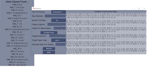 Understanding And Optimizing Neural Network Hyperparameters Part 2 The