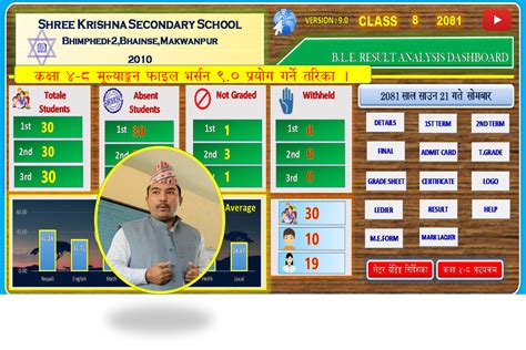 लेटर ग्रेडिङ निर्देशिका २०७८ आन्तरिक मूल्याङ्कन मापदण्ड २०८० अनुसार कक्षा ४ ८ मूल्याङ्कन गर्ने