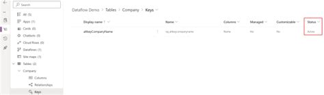 Step By Step Use Dataflows To Import Data From Excel File To Dataverse Map Lookups Rajeev