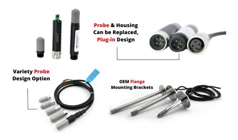 Humidity Sensor Probe Manufacturer Hengko