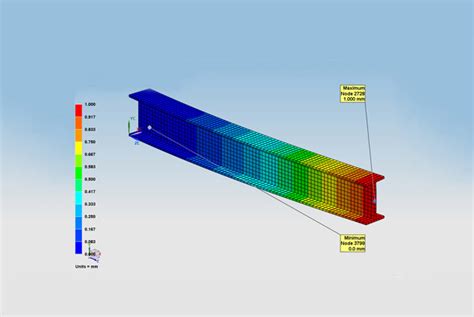 Buckling Analysis Engineering Services Engineering Solutions Pune Ideametrics