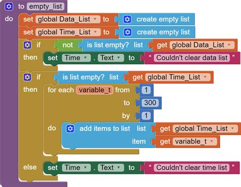 Troubles With Emptying A List Mit App Inventor Help Mit App Inventor Community