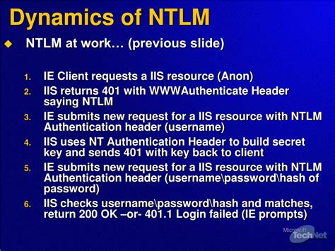 Ppt Understanding Integrated Authentication In Iis Powerpoint Presentation Id 200176