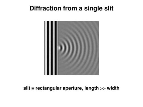 Ppt Chapter 11 Fraunhofer Diffraction Powerpoint Presentation Id 2450116
