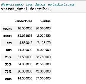 Análisis de regresión simple Python frankgalandev