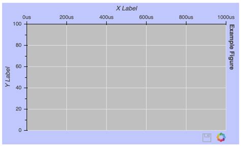Interactive Data Visualization In Python With Bokeh Real Python