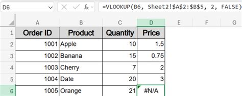 How To Use Vlookup To Merge Two Excel Sheets Excel Insider