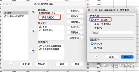 spss数据分析之无序多分类logistic回归 知乎