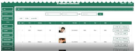 Python Django毕业设计基于数据挖掘的毕业生离校信息系统（程序lw基于pythono离校ocer Csdn博客