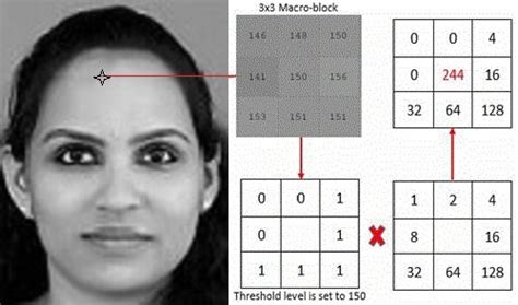 Block Representation Of Image Thresholding In Lbph Download