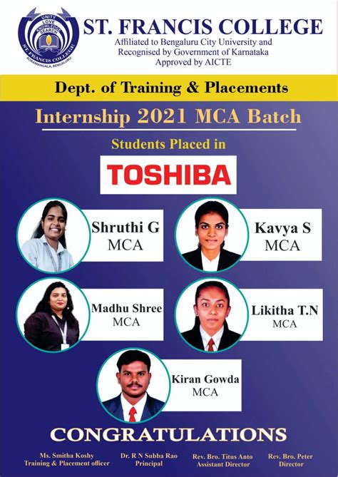 Smitha Koshy On Linkedin Unlocking Potential Igniting Careers