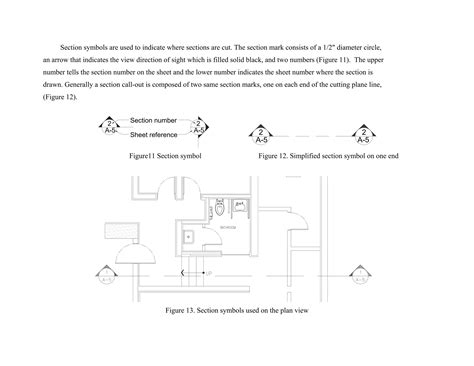 lecture notes 2 drafting pdf