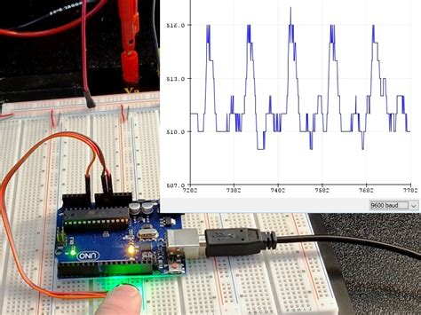 Pulsesensor Heart Rate Sensor Module Protosupplies
