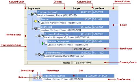 Hitinfotype Enum Winforms Controls Devexpress Documentation