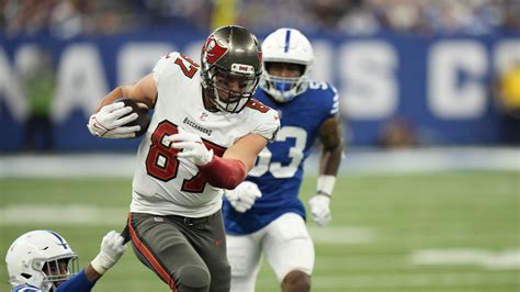 Trade Chart Cbs A Comprehensive Analysis Of Its Benefits And Usage Benzigy