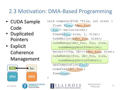 Ppt An Asymmetric Distributed Shared Memory Model For Heterogeneous