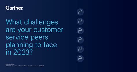 Rotem Katsir On Linkedin 2024 Key Priorities For Customer Service And Support Leaders