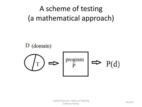 Notes On Teaching Software Testing Ppt