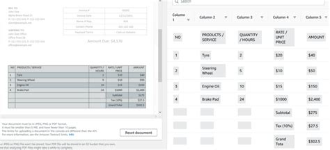Compare Amazon Textract With Tesseract Ocr Ocr And Nlp Use Case