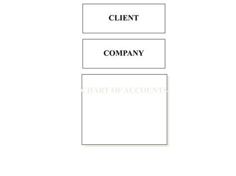 SAP FICO Overview PPTX