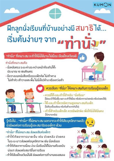 เด็กเล็กฝึ คุมองชลบุรี หน้า รร สาธิตพิบูลบำเพ็ญ ม บูรพา