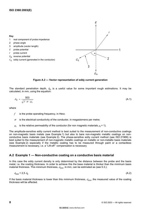 ISO 2360 2003 非磁性导电基体上非导体覆盖层 镀层厚度的测量 振幅灵敏性涡流法 检测标准南北潮商城